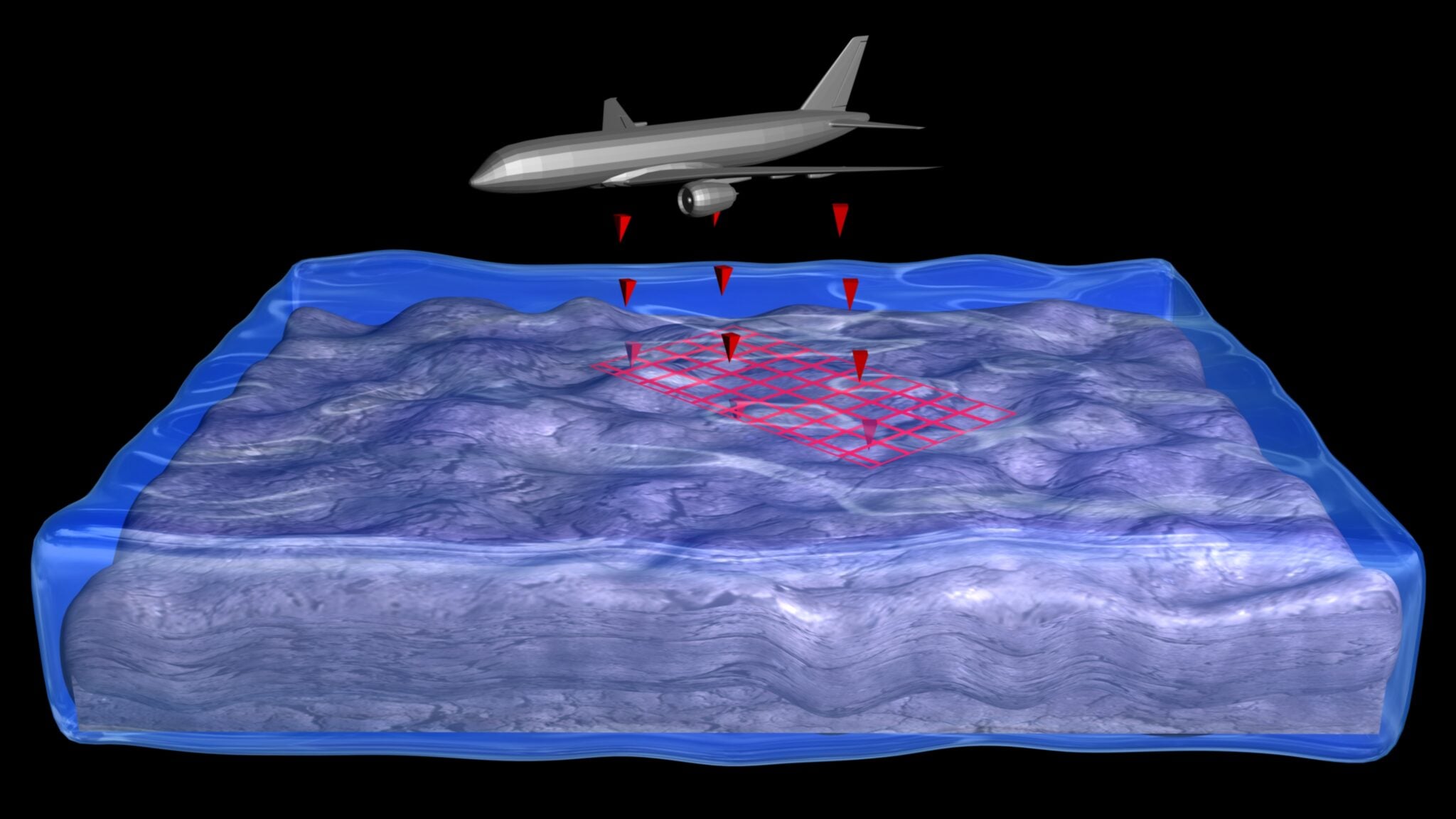 What is Lidar?
